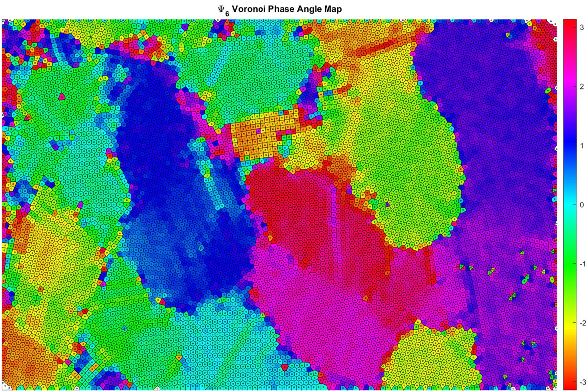 Assembly Analysis - Nicholas Sbalbi
